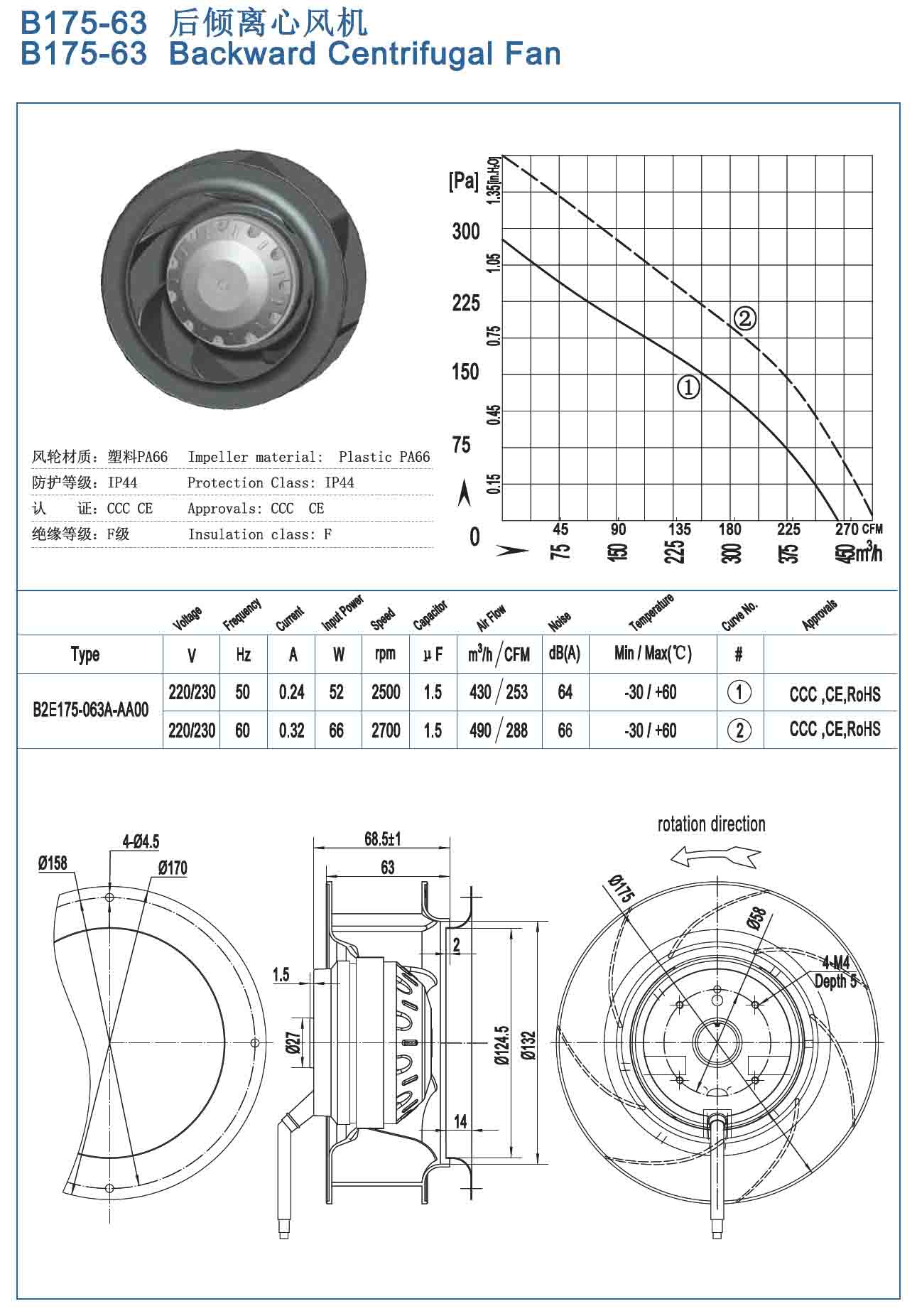 B2E175-063A-AA00-杭州库泰科技有限公司