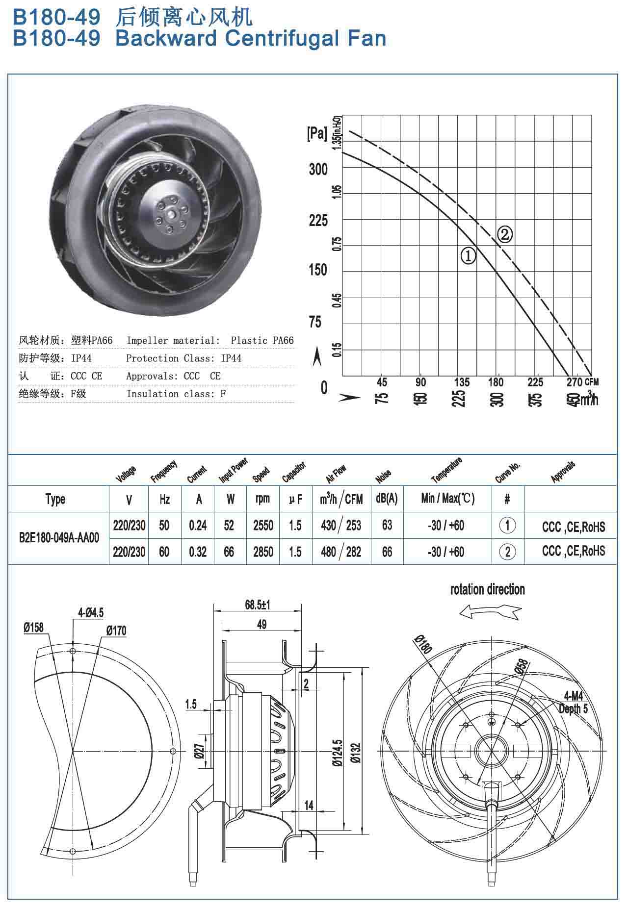 B2E180-049A-AA00-杭州库泰科技有限公司