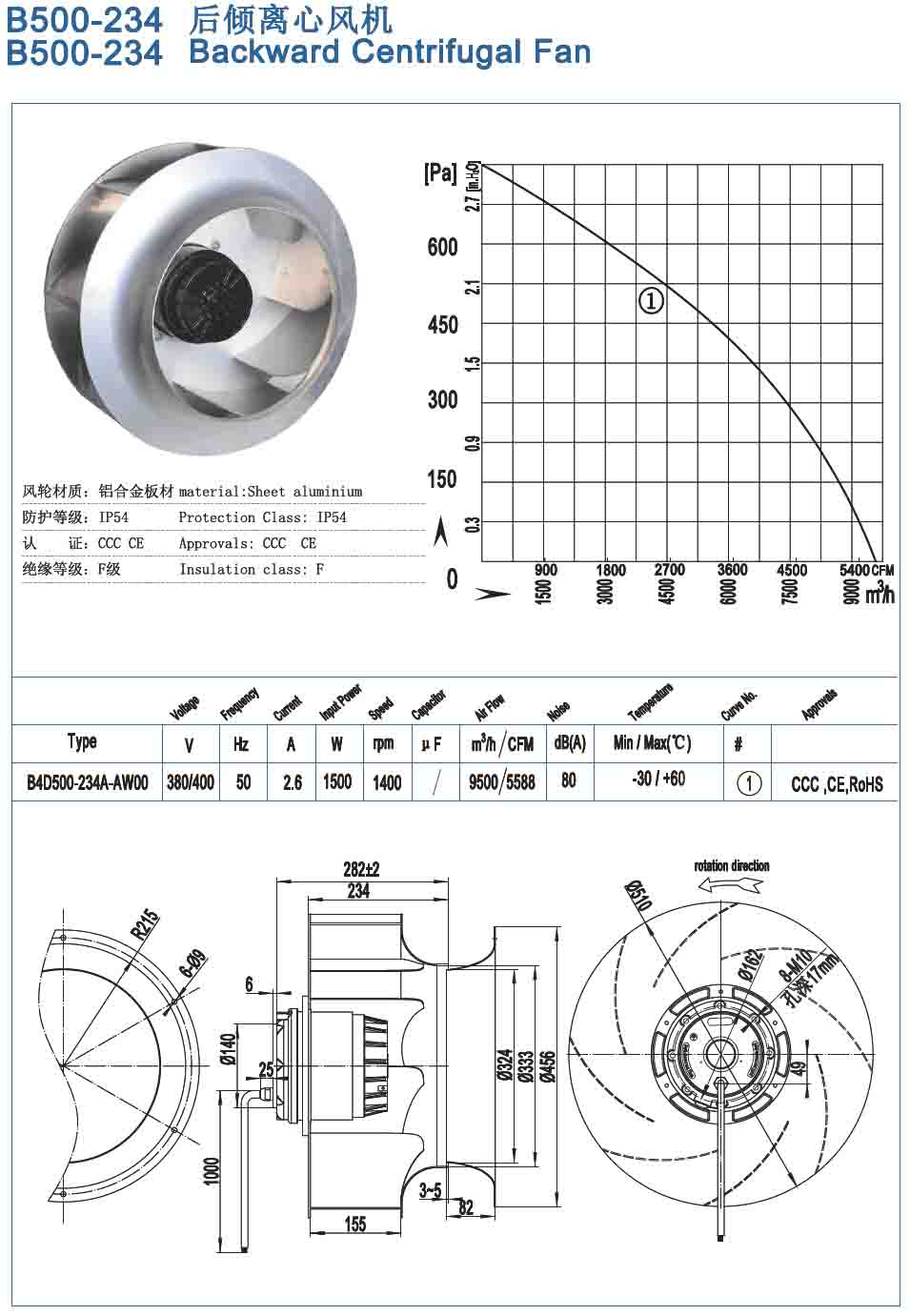 B4D500-234A-AW00-杭州库泰科技有限公司