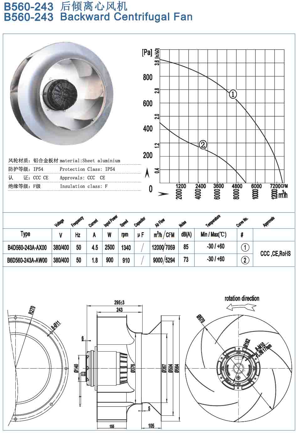 B4(6)D560-243A-AX00-杭州库泰科技有限公司