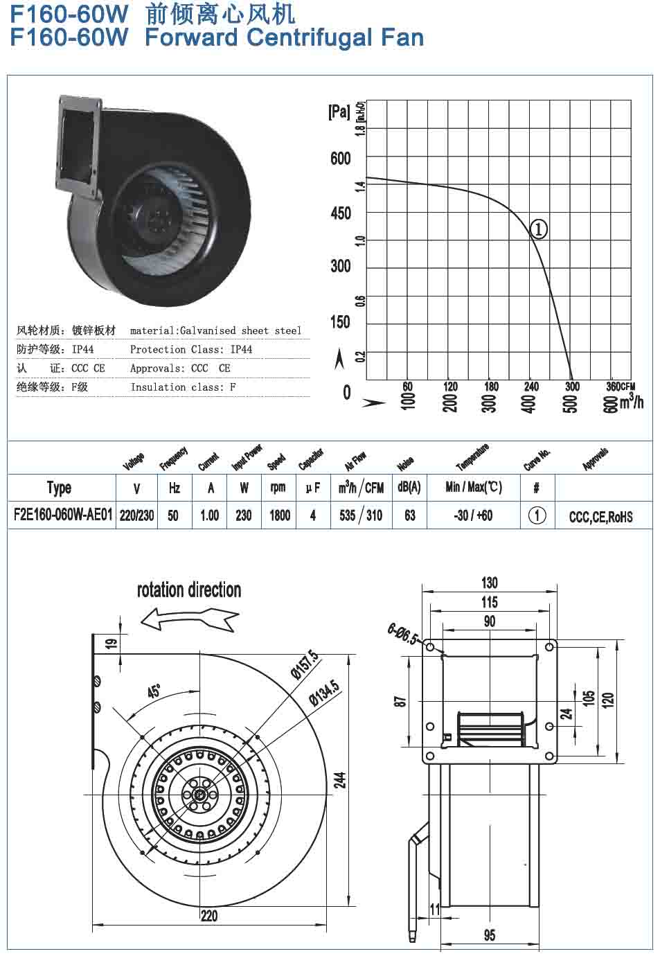 AC风机系列 - 杭州库泰科技有限公司